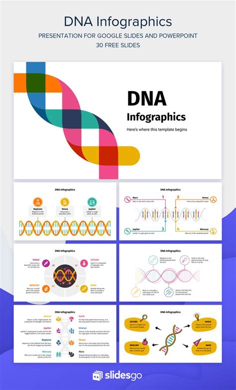 Free Dna Infographics For Google Slides And Powerpoint Powerpoint