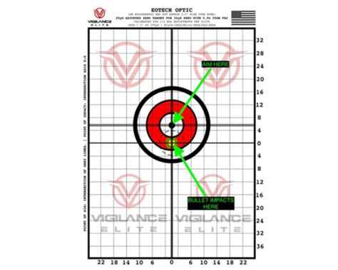 Best Zeroing Targets For Rifle Pistol