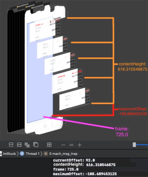 Ios Swift How Is A CollectionView S ScrollView Content Y Determined