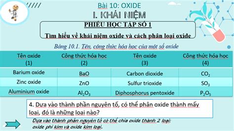 Giáo án điện tử KHTN Bài 10 Kết nối tri thức Oxide Bài giảng PPT