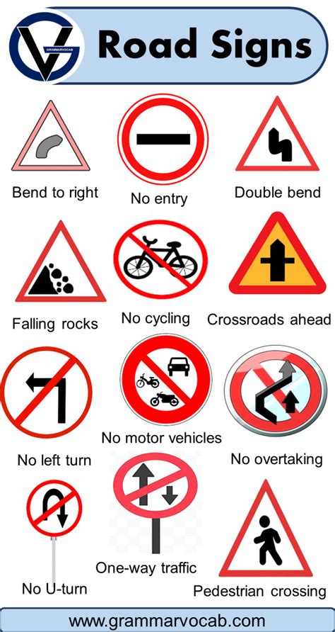 Vocabulary Road Signs Grammarvocab