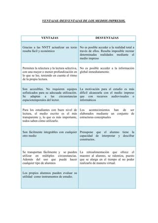 Ventajas Y Desventajas Del Uso De Los Medios Impresos PDF