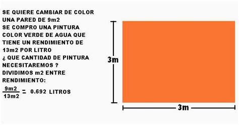 Arriba 101 Imagen Como Calcular La Pintura Por Metro Cuadrado