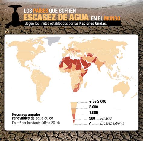 Arriba 104 Foto Imagenes De La Escasez De Agua Mirada Tensa