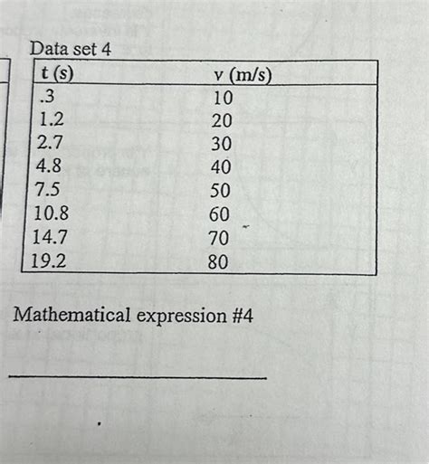 Solved For Each Data Set Below Determine The Mathematical Chegg