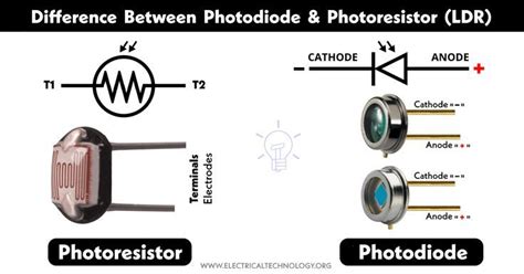 What Is The Difference Between Ldr Photoresistor And Photodiode
