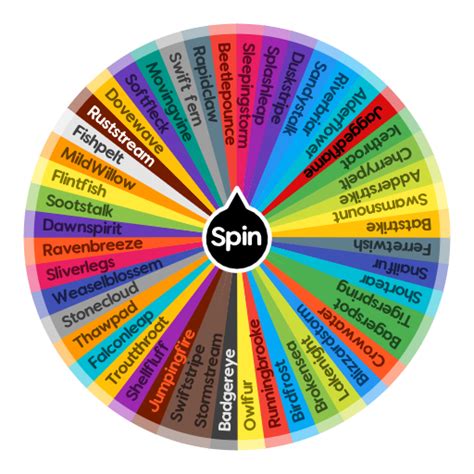 Warrior Cat Names For Charicters To Draw Spin The Wheel App