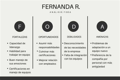Análisis FODA personal qué es pasos y ejemplos Analisis foda