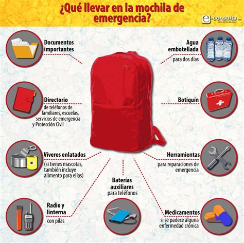 Qué es lo que debe contener una mochila de emergencia e consulta
