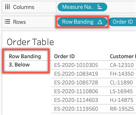 How To Highlight An Entire Row In A Tableau Table The Left Join