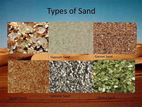 What Is Sand Types Of Sand Classification Of Sand Dream Civil