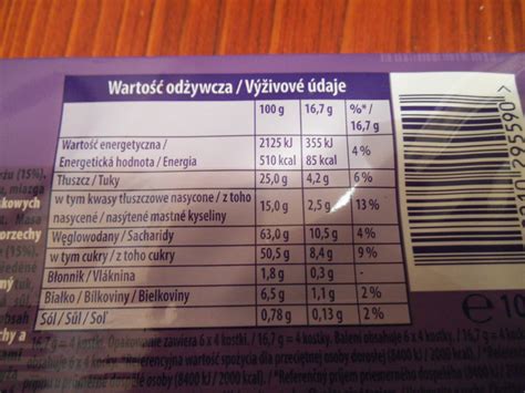 Milka Rice Test I Opinie Testujemy Jedzenie