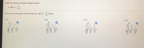 solved graph two periods of the given tangent function y