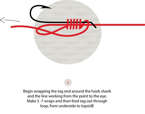 Easy Snell Knot The Knots Manual