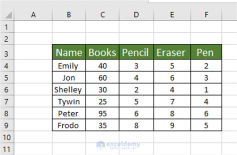 How To Swap Rows In Excel 2 Methods