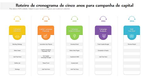 Os 10 Principais Modelos De Cronograma De Campanha Amostras E Exemplos