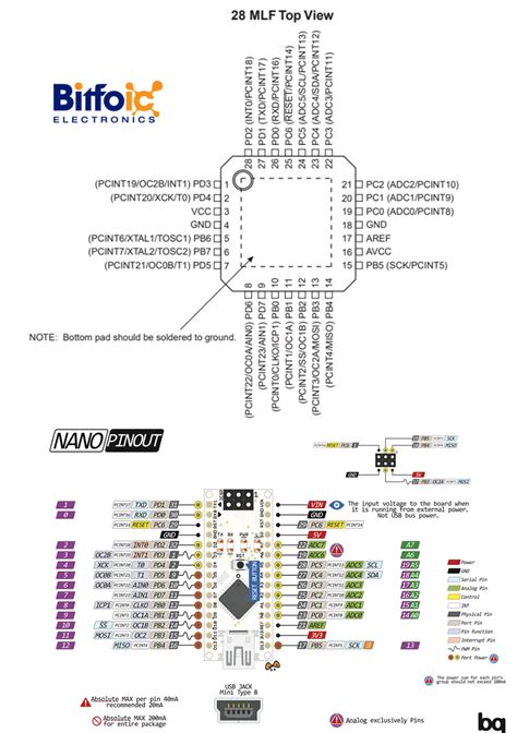 Atmega328p Microcontroller How To Program Atmega328p With Bootloader On Arduino Uno