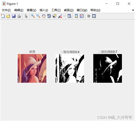 【matlab编程】图片二值化 matlab图像二值化 csdn博客