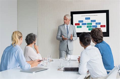 Gestión del conocimiento en una empresa tipos y ejemplos