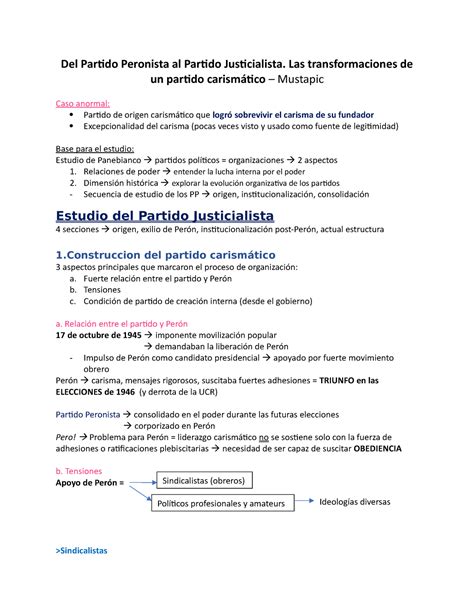 5 Resumen Mustapic Del Partido Peronista Al Partido Justicialista Del