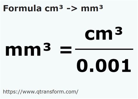 Centímetros cúbico a Milímetros cúbicos cm³ a mm³ convertir cm³ a mm³