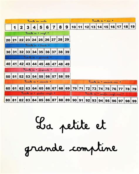 Anaëlle on Instagram Il y a quelques jours javais partagé mon