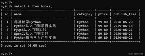 pyqt5窗口设计基础学习笔记4 vol len result[0] csdn博客