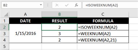 excel isoweeknum function how to use