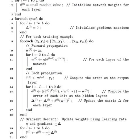 back propagation algorithm download scientific diagram