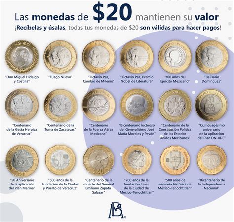 Monedas De Pesos Stas Son Las Nicas Que Tienen Valor En M Xico