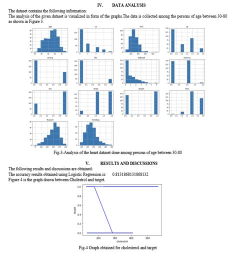 prediction of heart disease using logistic regression algorithm
