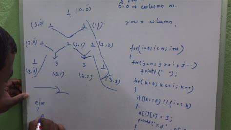 how to display pascal triangle in c youtube