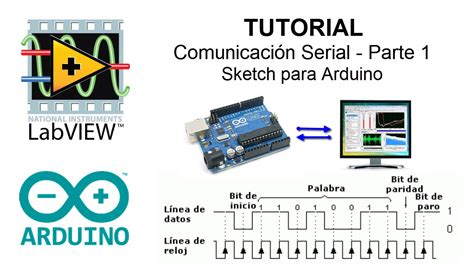 Tutorial Labview Y Arduino Comunicaci N Serial Parte Youtube