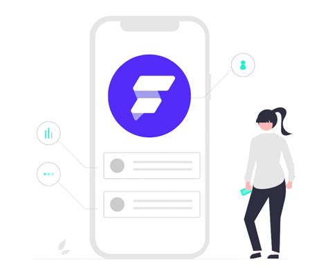 Flutterflow Artificial Intelligence Ai Gen No Code Start Up