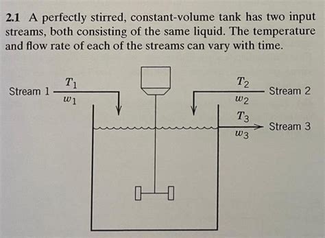 Solved A Perfectly Stirred Constant Volume Tank Has Two Chegg