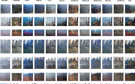 figure 5 from single image dehazing using wavelet based haze lines and denoising semantic scholar