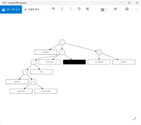 pm4py로 process tree 도출하기 inductive miner 유니의 공부