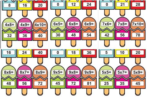 Atividades de Multiplicação para Imprimir