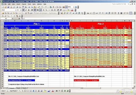 compare two excel spreadsheets for differences excel spreadsheets excel spreadsheet