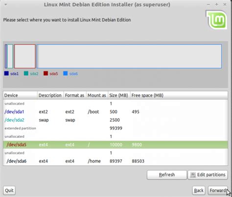 Manual Disk Partitioning Guide For Linux Mint Debian Edition