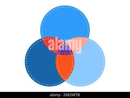 Venn Diagram Circle With Dotted Line Chart Infographic Sign Stock