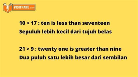Mengenal Istilah Istilah Matematika Dalam Bahasa Inggris