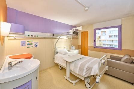 Votre Confort Clinique Rive Gauche