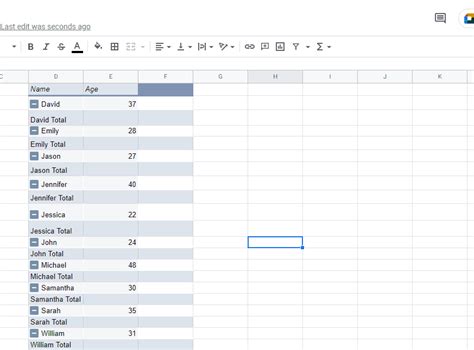 How To Sort Pivot Tables In Google Sheets Spreadcheaters