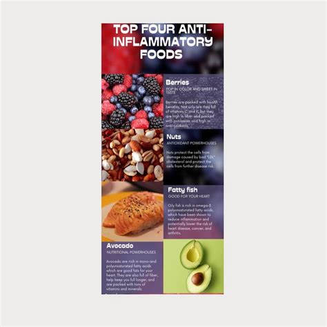 Ldl Cholesterol Fatty Fish Anti Inflammatory Recipes High Fiber