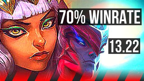 QIYANA Vs YONE TOP 70 Winrate 6 Solo Kills BR Master 13 22