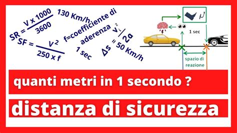 Come Si Calcola La Distanza Di Sicurezza Fire Impressed