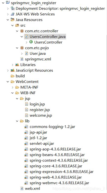 springmvc实现登录注册的简单页面，简单模拟数据库功能 spring mvc 模拟登录 csdn博客