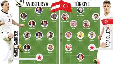 Arda Güler Avusturya maçında oynayacak mı ilk 11 de olacak mı EURO