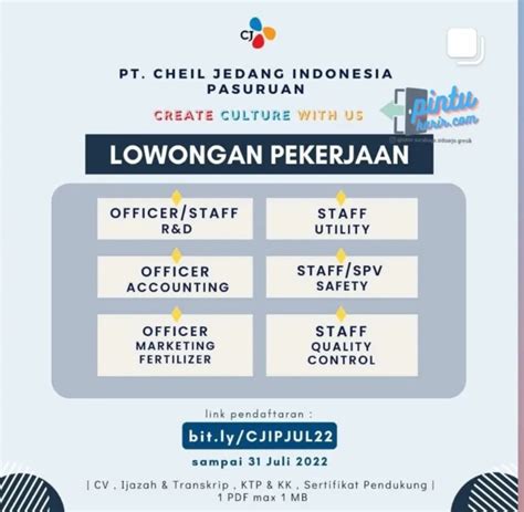 Lowongan Kerja Di PT Cheil Jedang Indonesia Pasuruan Nugasin